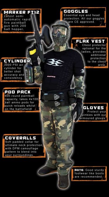 Paintball Equipment - Amazing Kit - Mega Paintball Dorset
